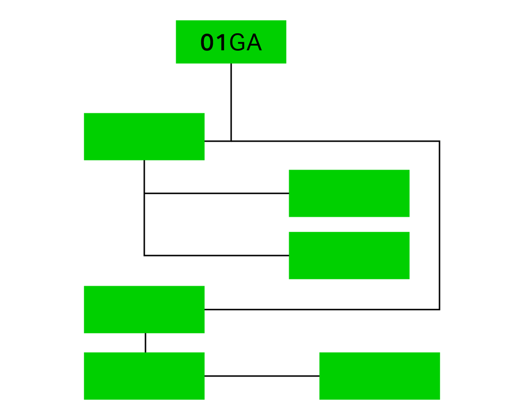 #1 Specification Management Software | Specright